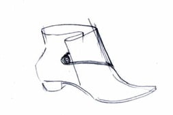 How to Customize Shoes