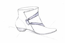 How to Customize Shoes