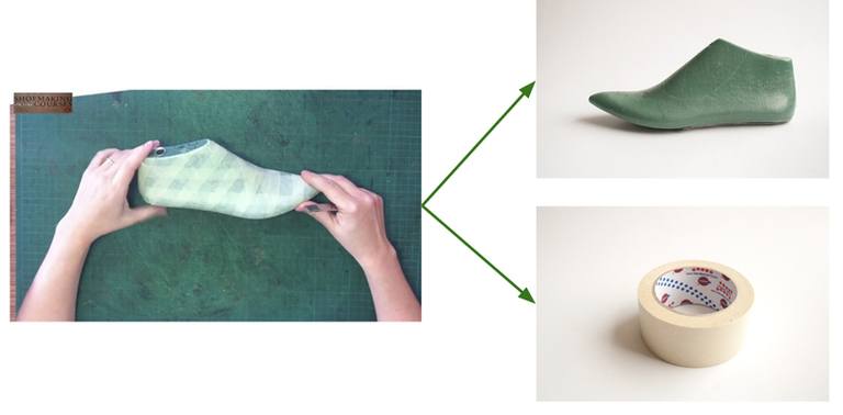 How To Make Shoes- The Definitive Guide