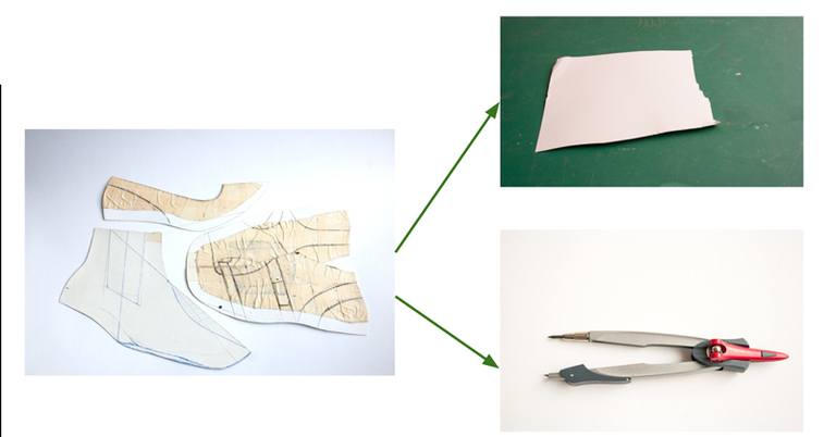 How To Make Shoes- The Definitive Guide